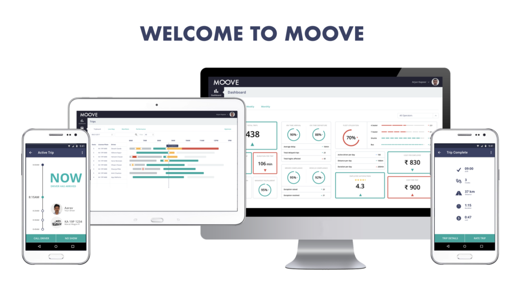 MOOVE — Integrated Mobility Platform